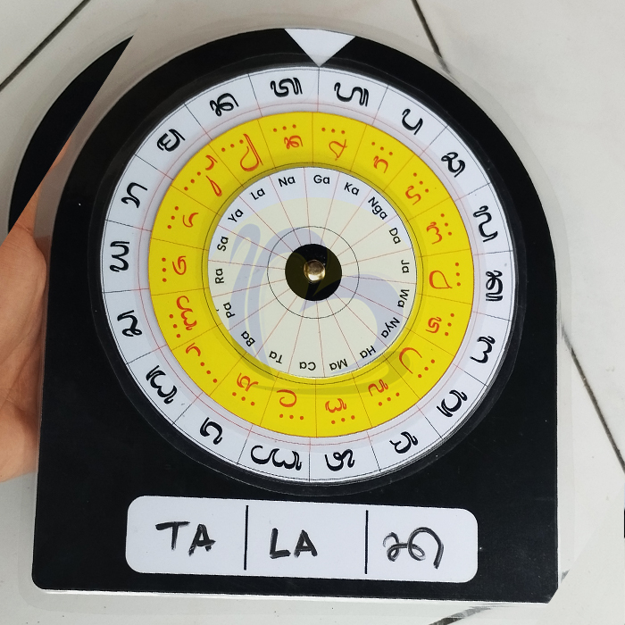 Balinese Script Wheel Wheel Balinese Script Learning Media | Shopee ...
