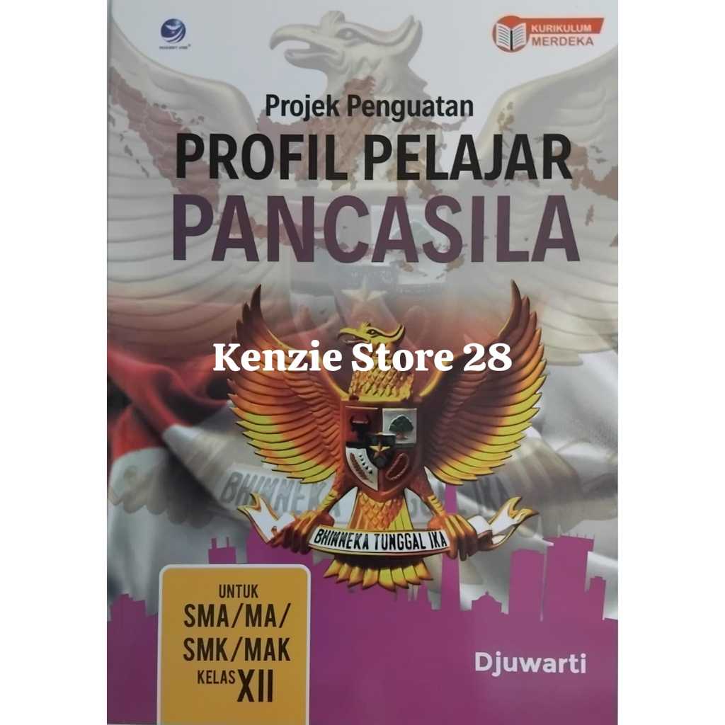 Project for Strengthening Pancasila Student Profiles for SMA/MA/SMK/MAK ...