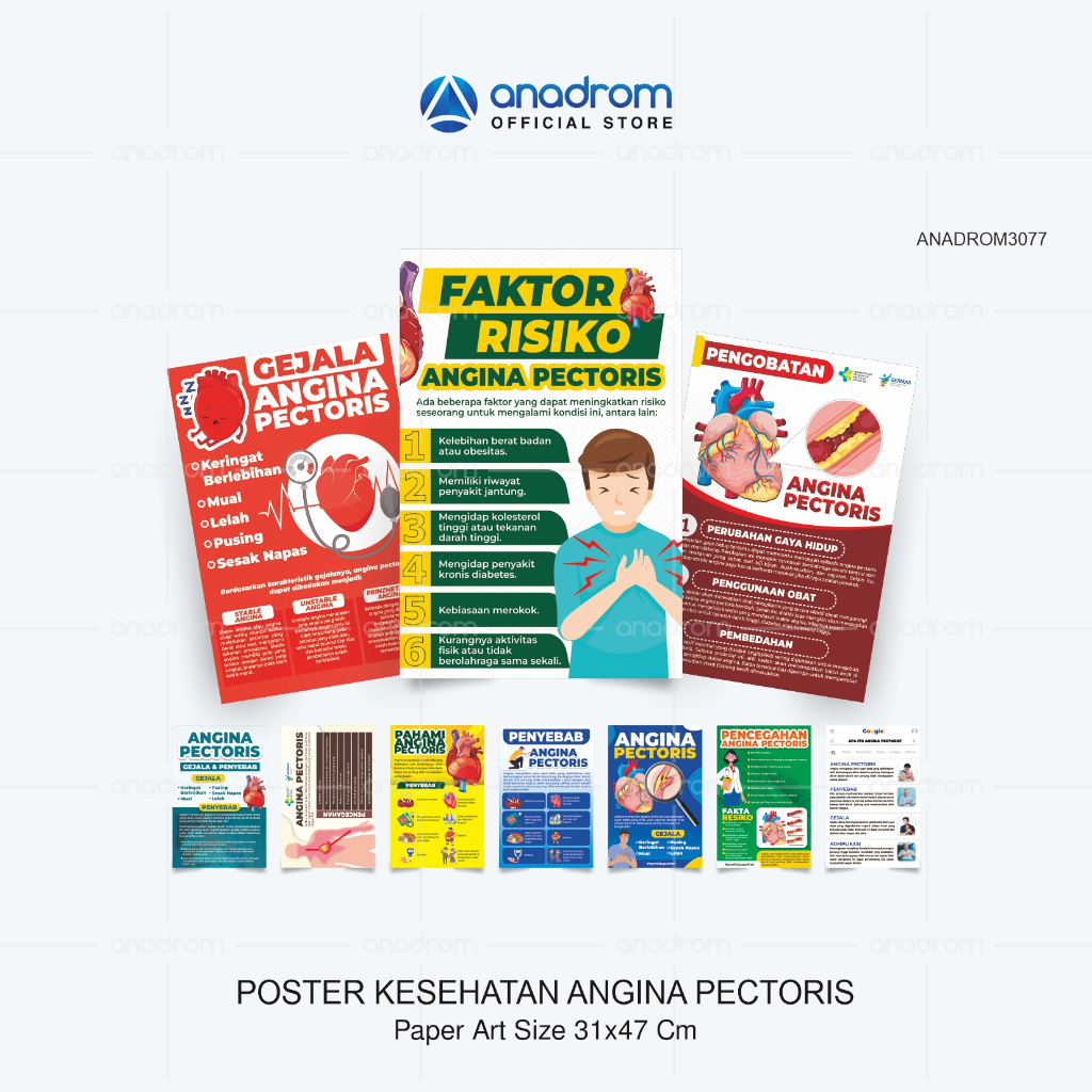 Angina Pectoris Disease Poster | Health Promotion Poster | Anadrom 3077 ...
