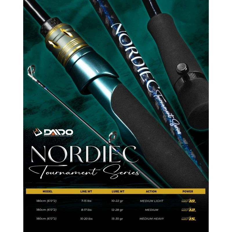 Rod DAIDO NORDIEC FUJI RING TOURNAMENT SERIES 180CM | Shopee Philippines