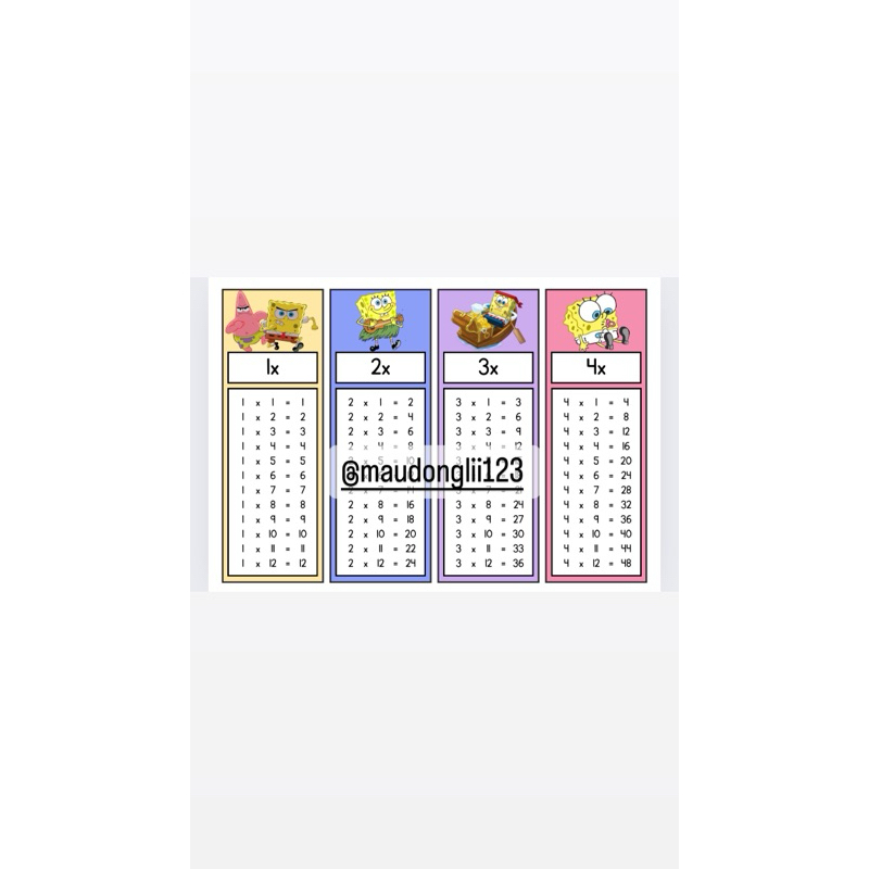 Character children's multiplication table 1-12 multipication table ...