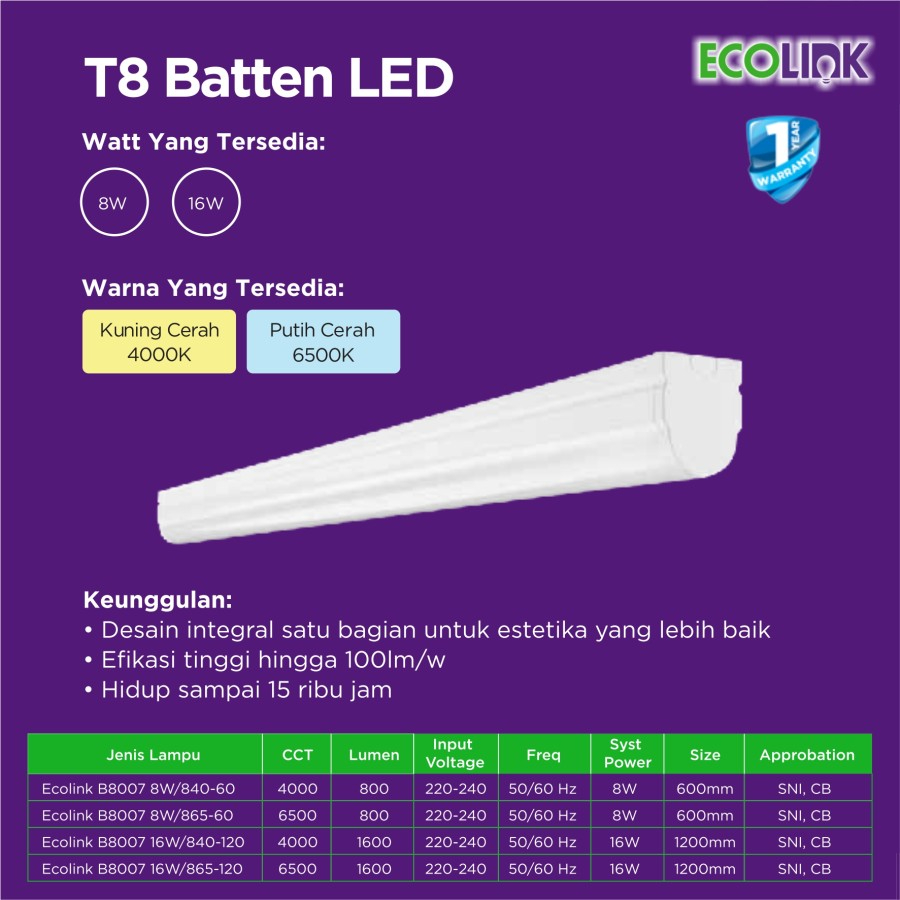 Ecolink T8 Batten 8 Watt LED Length 16 W Neon Light 8Watt 16 Watt ...