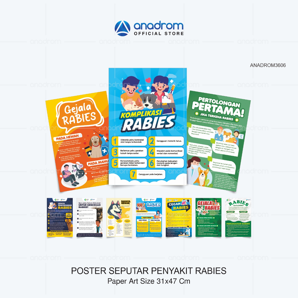 Posters about Rabies Diseases | Health Promotion Poster | Anadrom 3606 ...