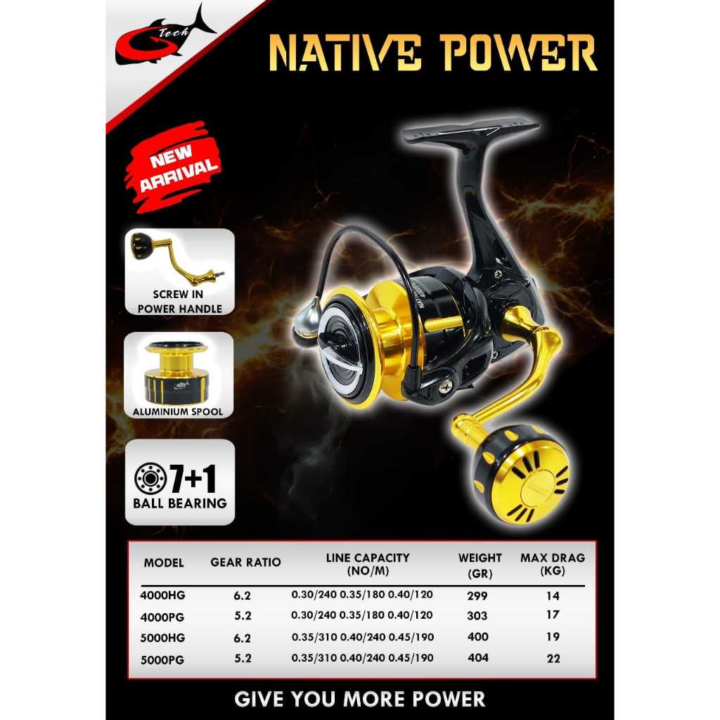 GTECH NATIVE POWER SPINNING Reel (POWER HANDLE) | Shopee Philippines
