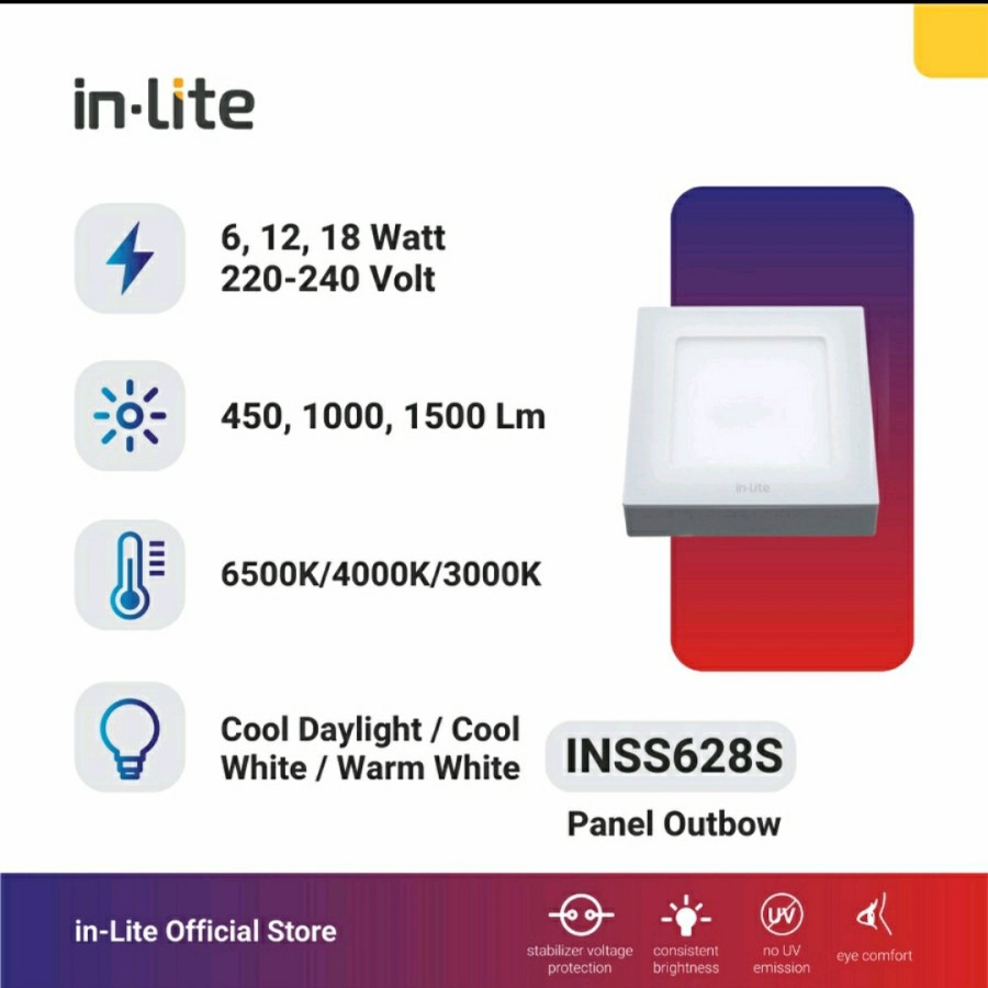 (1 Year GUARANTEE) INLITE Downlight Led Panel 12 Watt Outbow BOX ...