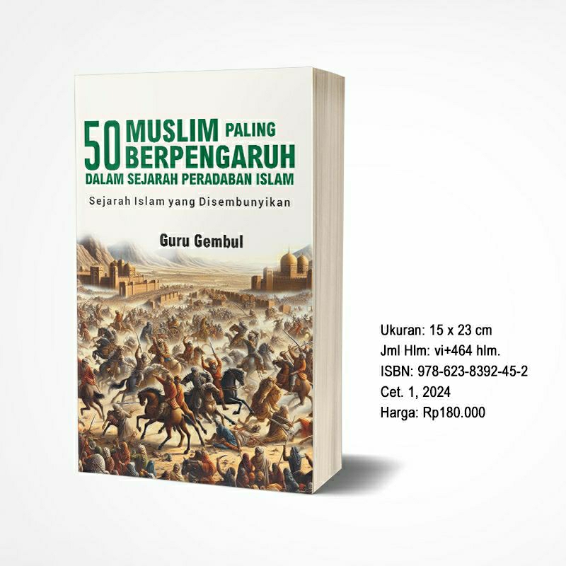 50 Most Influential Muslims in History of Islamic Civilization - Gabul ...