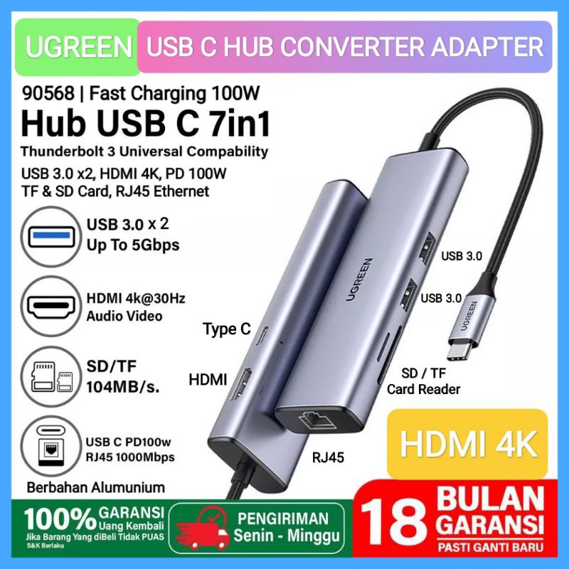 Ugreen USB C HUB Converter Adapter 7 in 1 Type C To HDMI 4K Ethernet ...