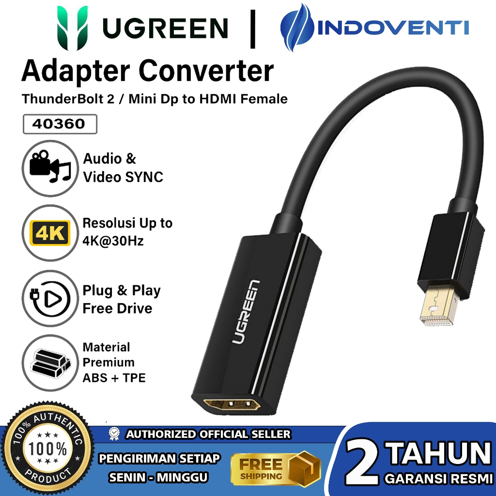 Ugreen Mini DP to HDMI Converter Cable Mini DisplayPort to HDMI ...
