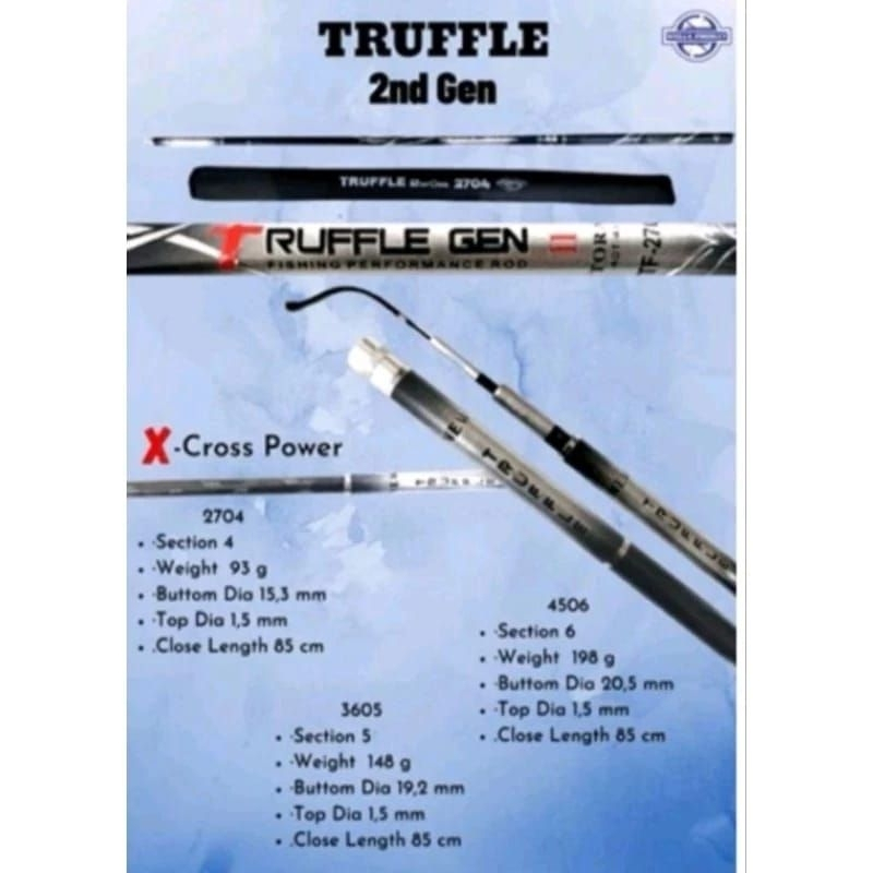 Stella TRUFFLE Tile Rod GEN II Long TORAY Tile Rod 270 360 450 Tile Rod ...