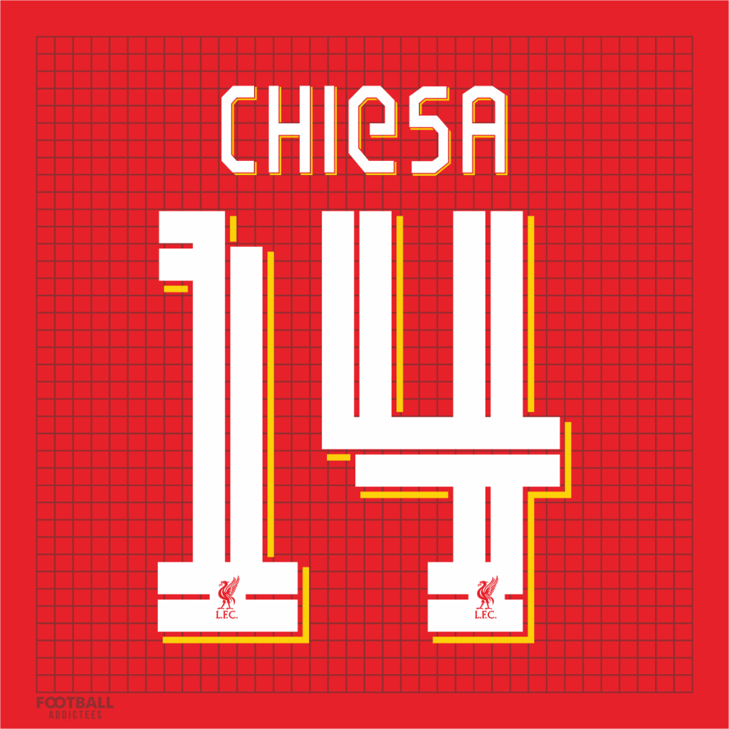 Name Number Set NNS Name Back Number Federico Chiesa Liverpool Home Cup ...