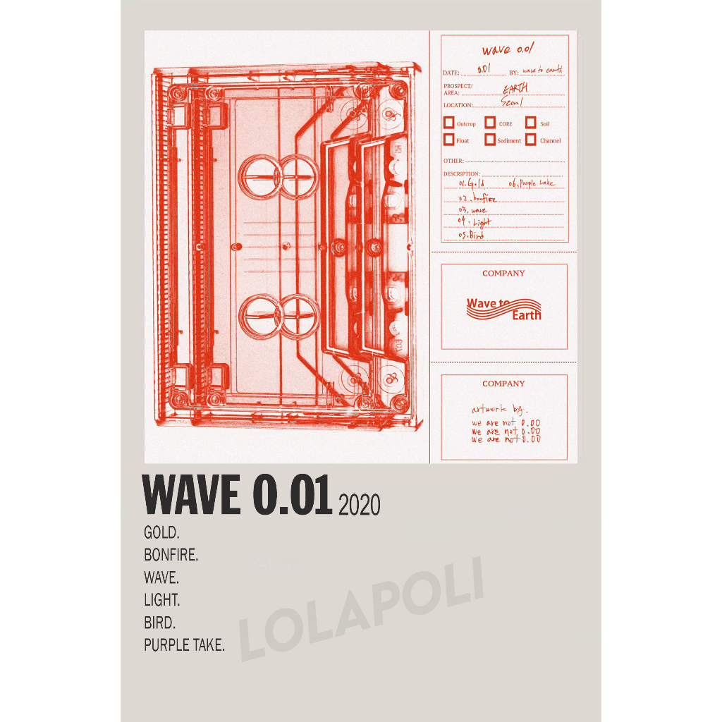 Wave 0.01 Album Cover Poster - Wave to Earth | Shopee Philippines