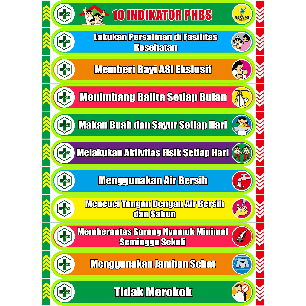 Accreditation Health Center Ladder Sticker 10 PHBS Indicators (Length ...