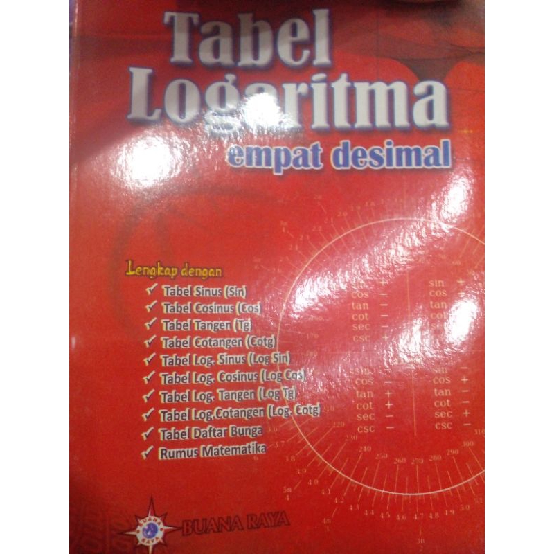 TABEL LOGARITMA COMPLETE MATHEMATICS FORMULA | Shopee Philippines