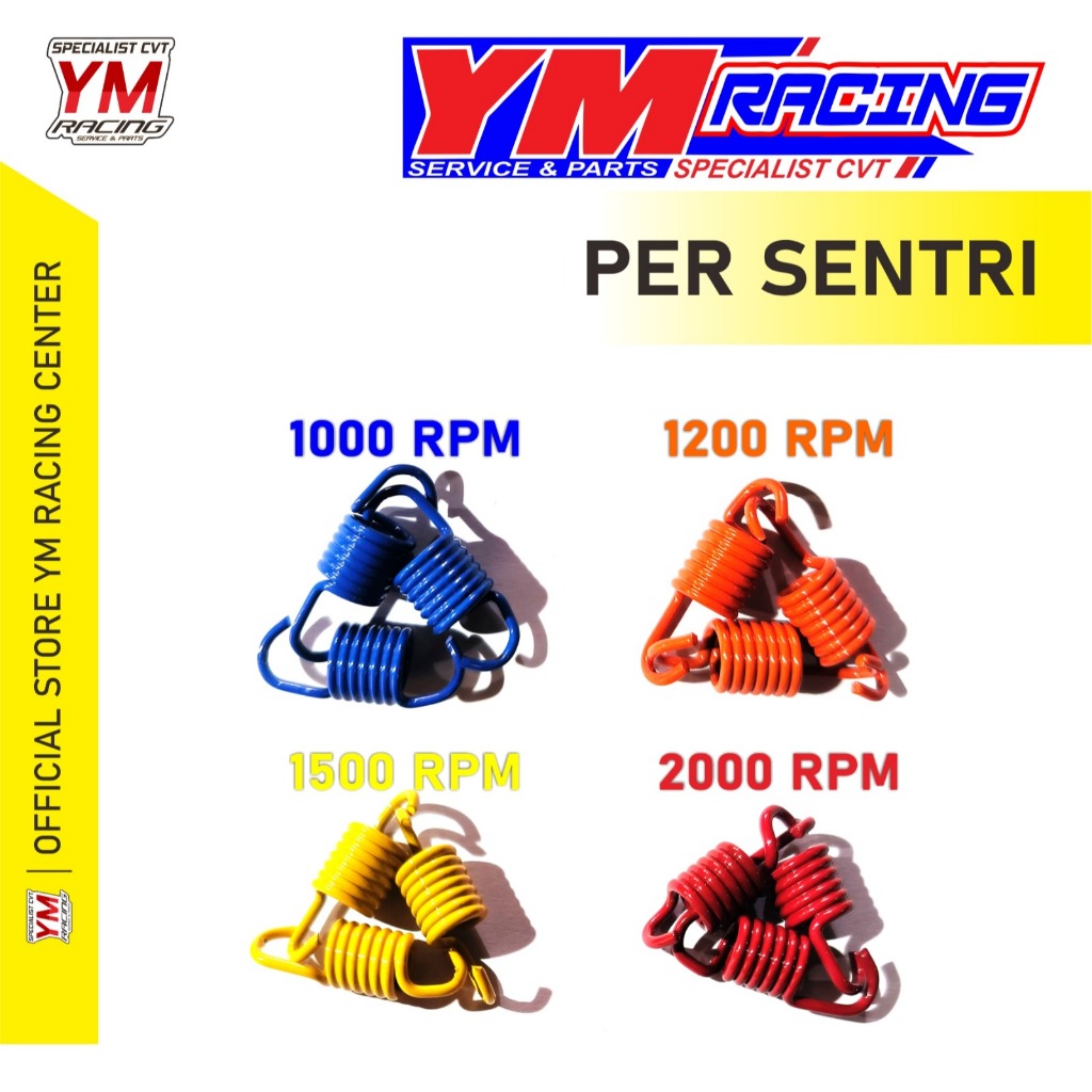 Double PEEL PER 1500 RPM 1000 RPM 1200 RPM 2000 RPM / DOUBLE CAMP PER ...