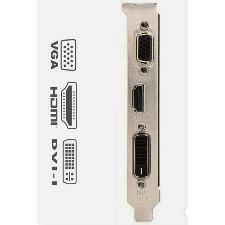 Dvi HDMI Vga Bracket - Vga Card Bracket / Long Vga Plate for PC ...
