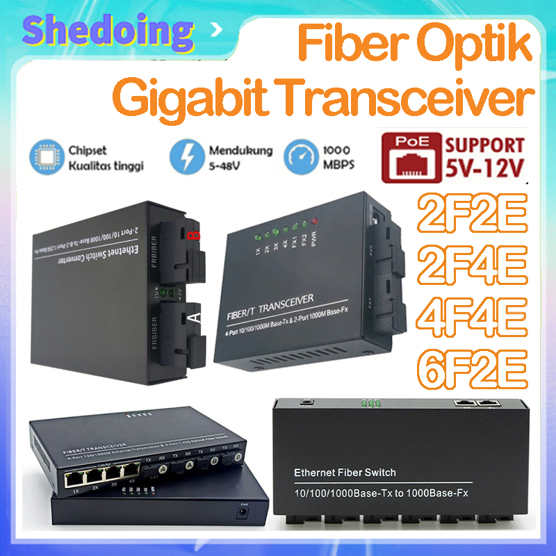 Fiber Optic Media Converter Htb Optical Fibe Switch 2sc 2 RJ45 Gigabit ...