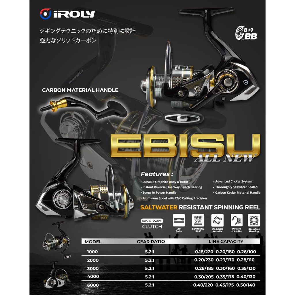 Reel SPINNING IROLY ALL NEW EBISU (SALTWATER RESISTANT) | Shopee ...