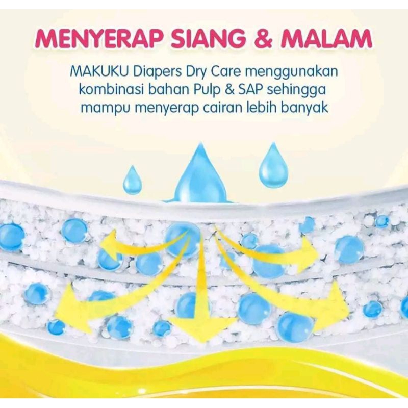 Makuku diapers dry care Baby diapers | Shopee Philippines