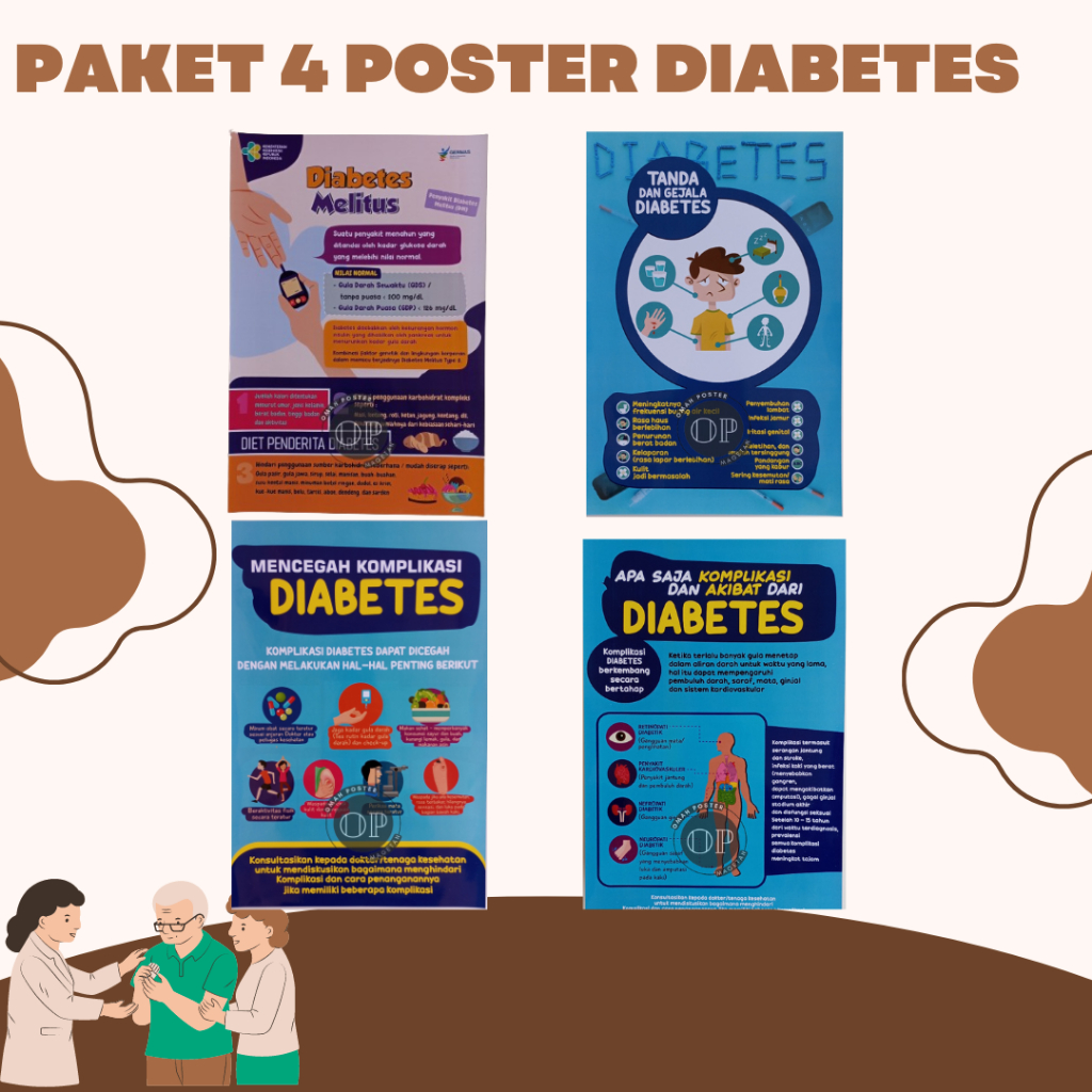 Package of 4 Diabetes Posters - Poster Package - Health Posters ...