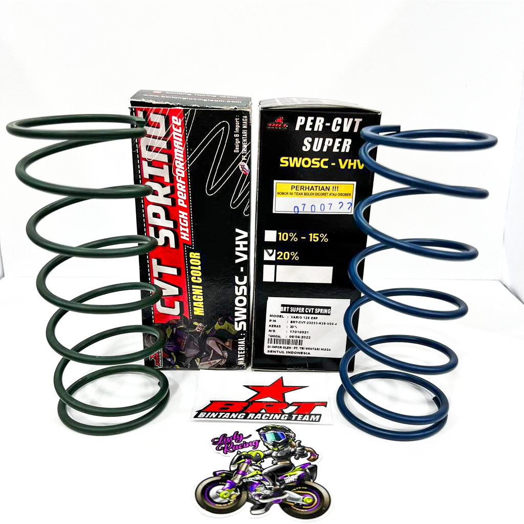 Per CVT BRT VARIO 125 150 PCX ADV 150 PCX 125 PCX ADV 160 1000 1500 ...