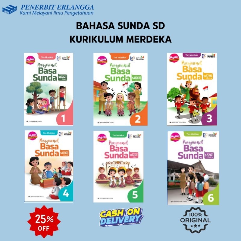 Sundanese Base Curriculum Class 1 2 3 4 5 6 SD MERDEKA Curriculum ...