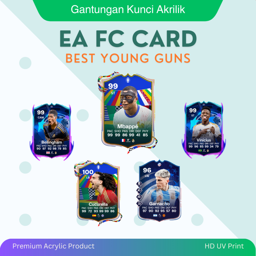 GANTUNGAN Keychain V2 MVP FC CARD CUSTOM Acrylic | Fifa CARD GANCI | Custom ACRYLIC KEYCHAIN ...