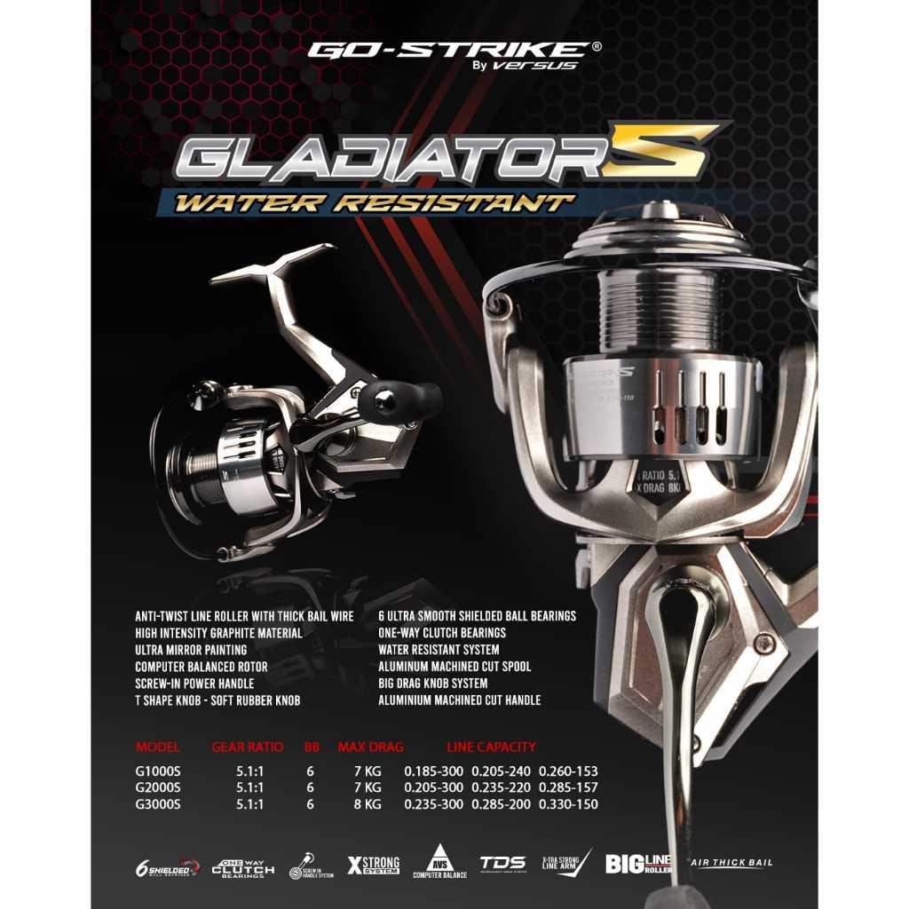 Reel SPINNING VERSUS GO-STRIKE GLADIATOR S | Shopee Philippines
