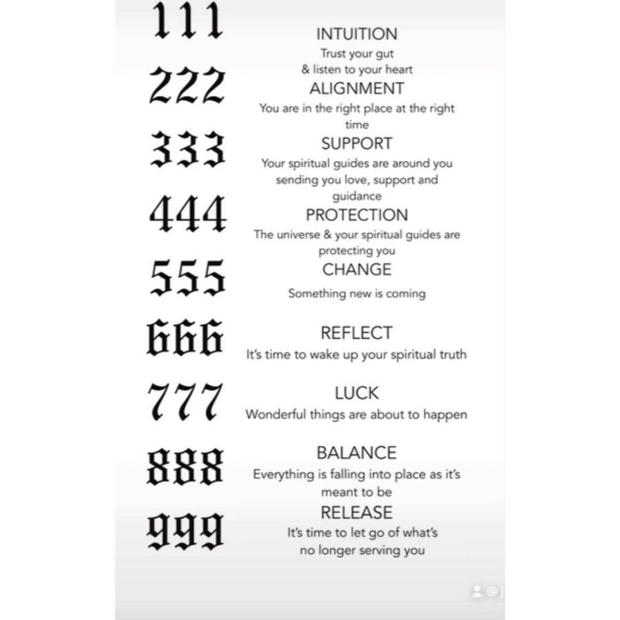 Tatempo Temporary Tattoo - NUMBER WITH MEANING/NUMBER Writing/NUMBER ...