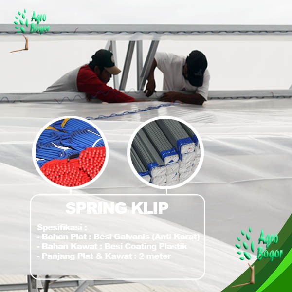 Spring Clip 2 meters SET (Galvanized Rail, Wiggle Wire and Bolts 2 pcs ...
