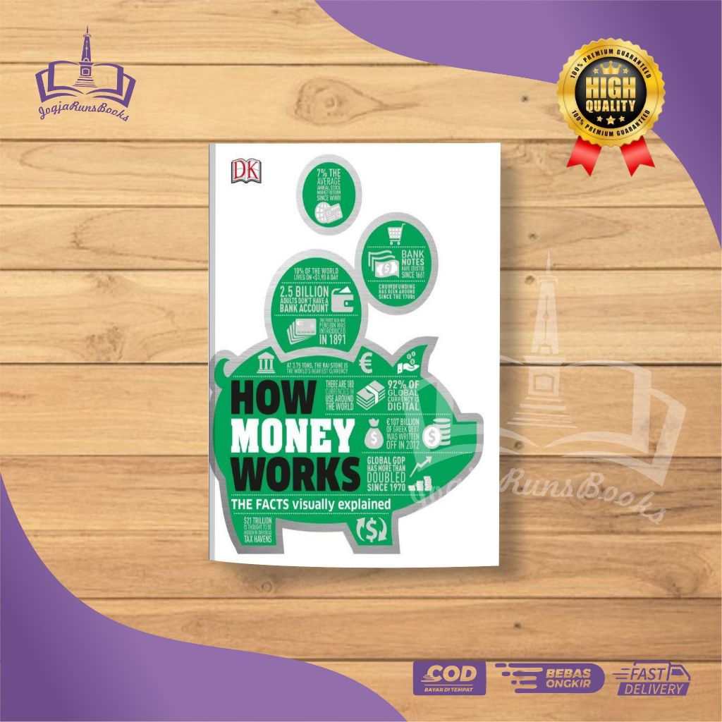 How Money Works The Facts Visually Explained | Shopee Philippines