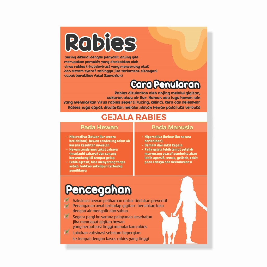 Rabies Health Poster | Shopee Philippines