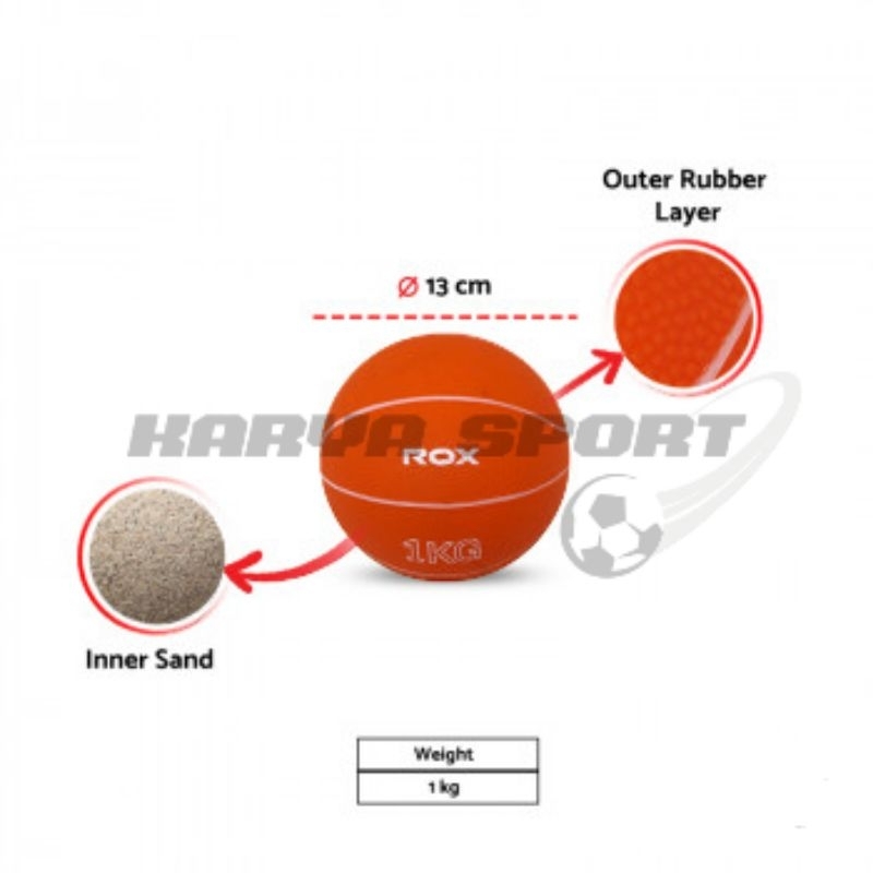 Medicine Ball 1KG Fitness Ball Original ROX Training Ball | Shopee ...