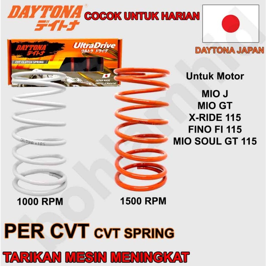 Per CVT Spring Daytona PCX, VARIO, NEW VARIO, ADV, NEW PCX 1000 1500RPM ...