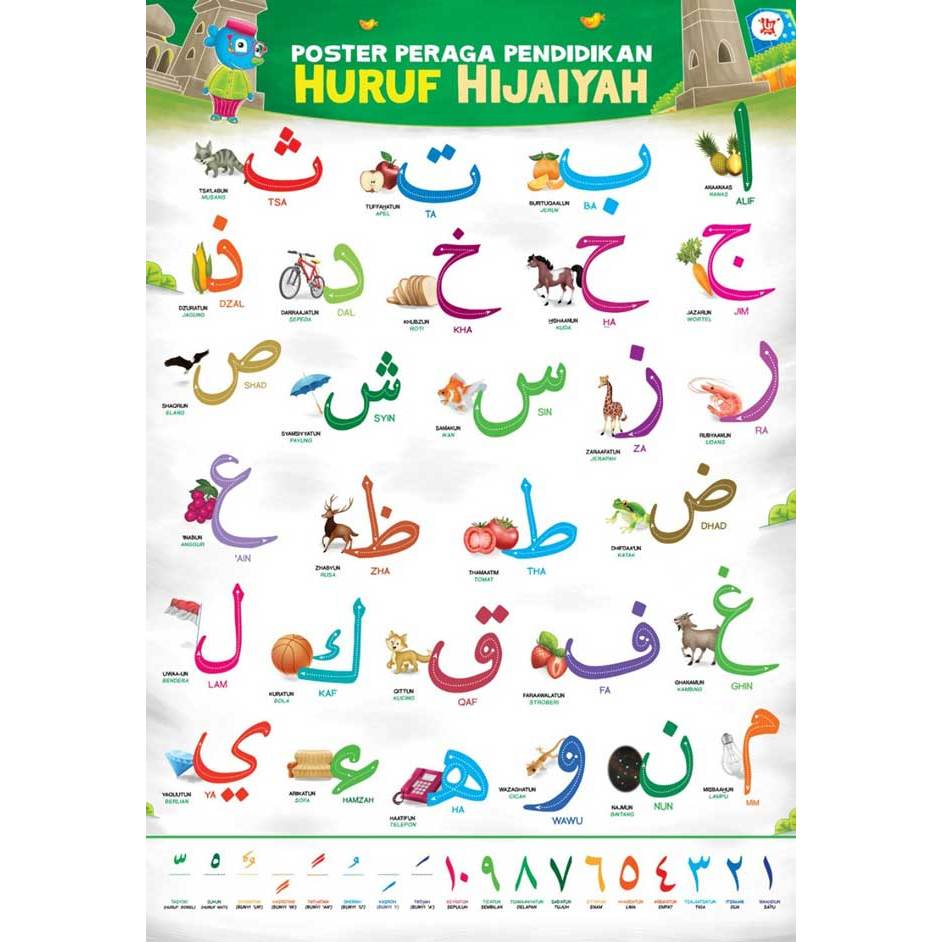 Gramedia Bogor - Alphabet Education Display Poster | Shopee Philippines