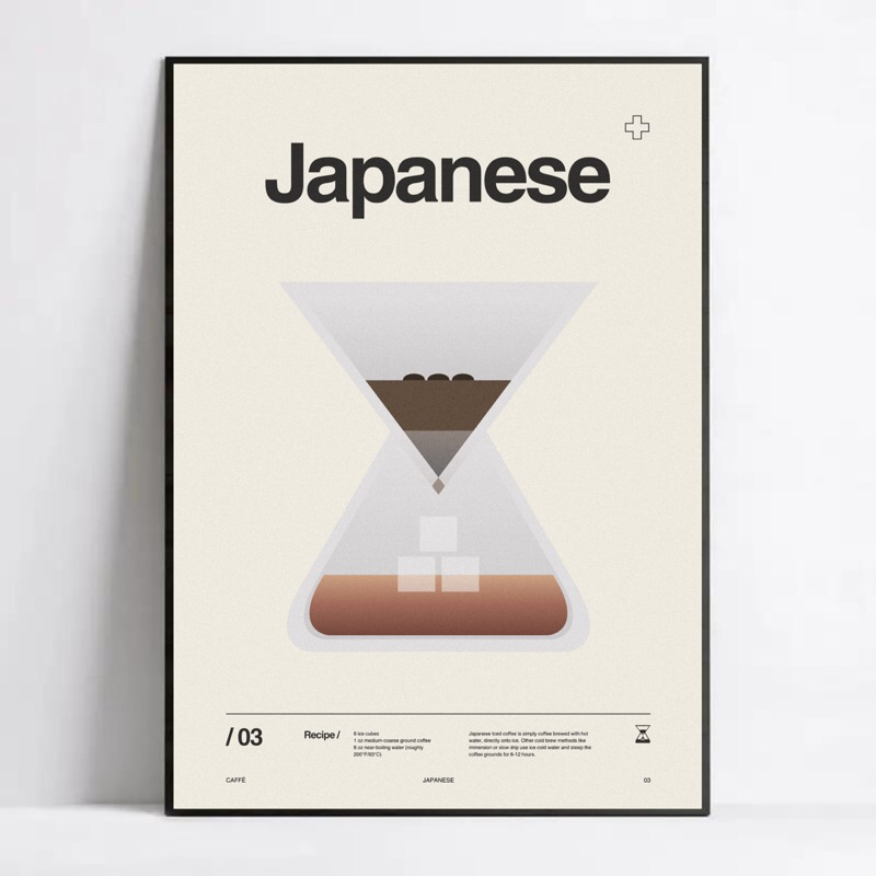 Japanese - Caffe Poster | Shopee Philippines