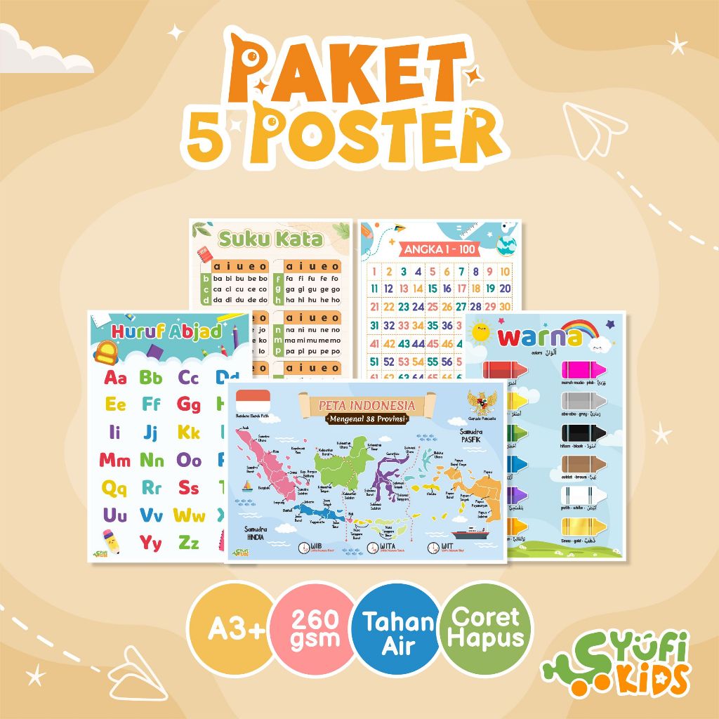 Savings Package - Package Of 5 Children's Education Posters - Learning ...