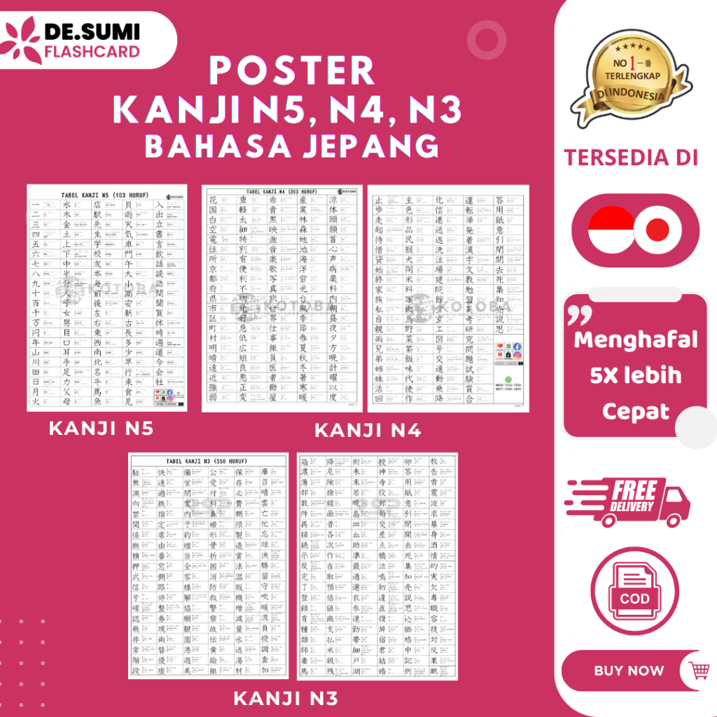 Poster KANJI N5 N4 N3 JLPT Japanese Complementary To Japanese FULL LAMINATING SIZE A2 & A3 ...