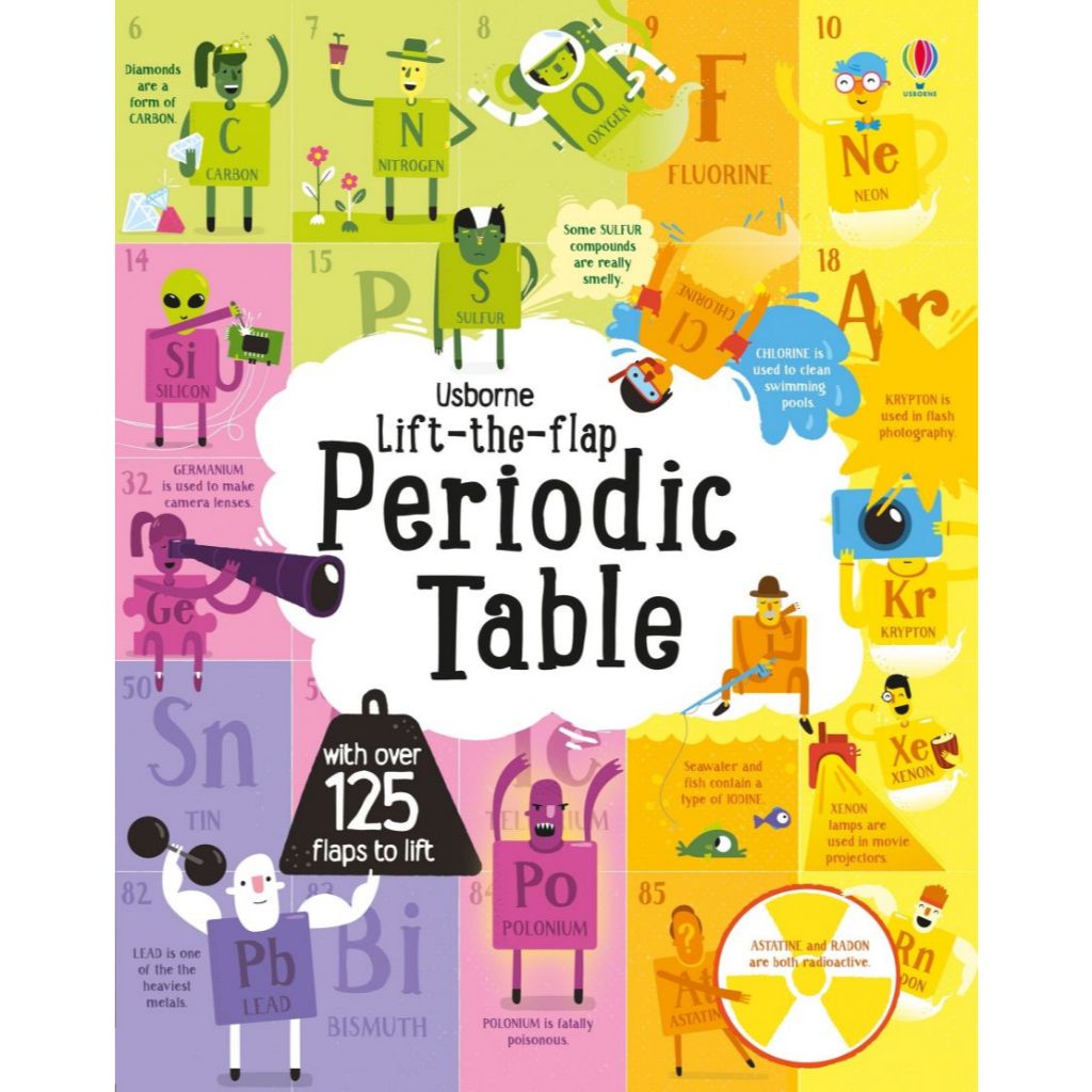 [Edu] Usborne Book Lift The Flap Periodic Table Children's Story Book ...