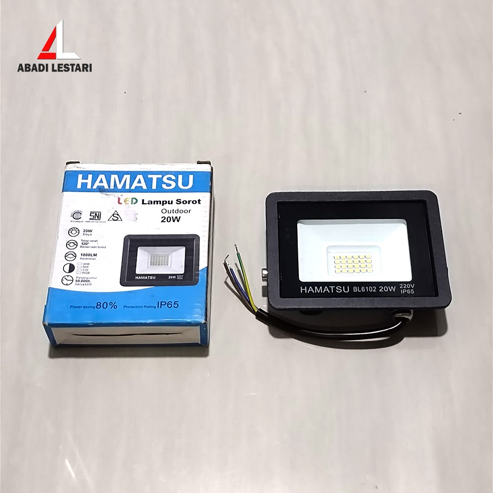 20 WATT OUTDOOR LED SPOTLIGHTS / 20 WATT LED SHOOTING LIGHTS / 20 WATT ...