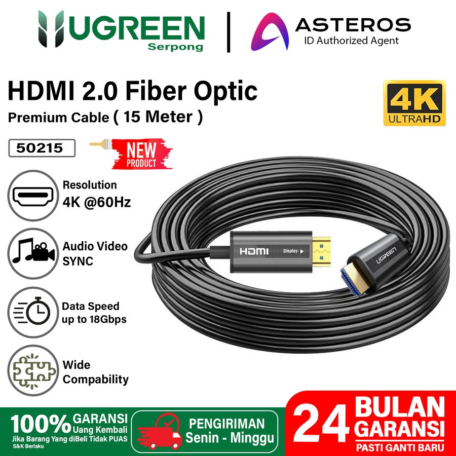 Ugreen HDMI Male to HDMI Male 4K 3D Ultra HD V2.0 V2.1 Cable - HDMI ...