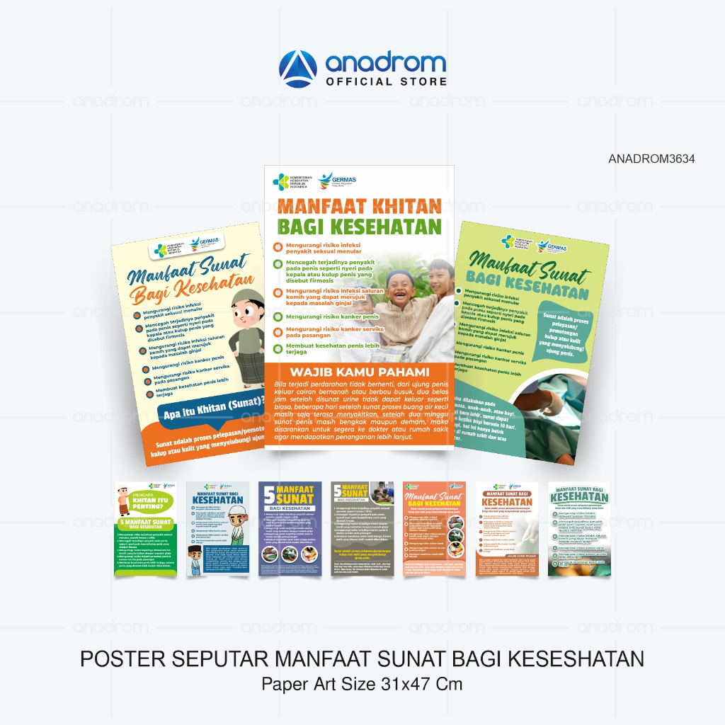 Posters about the Benefits of Circumcision for Health | Health ...