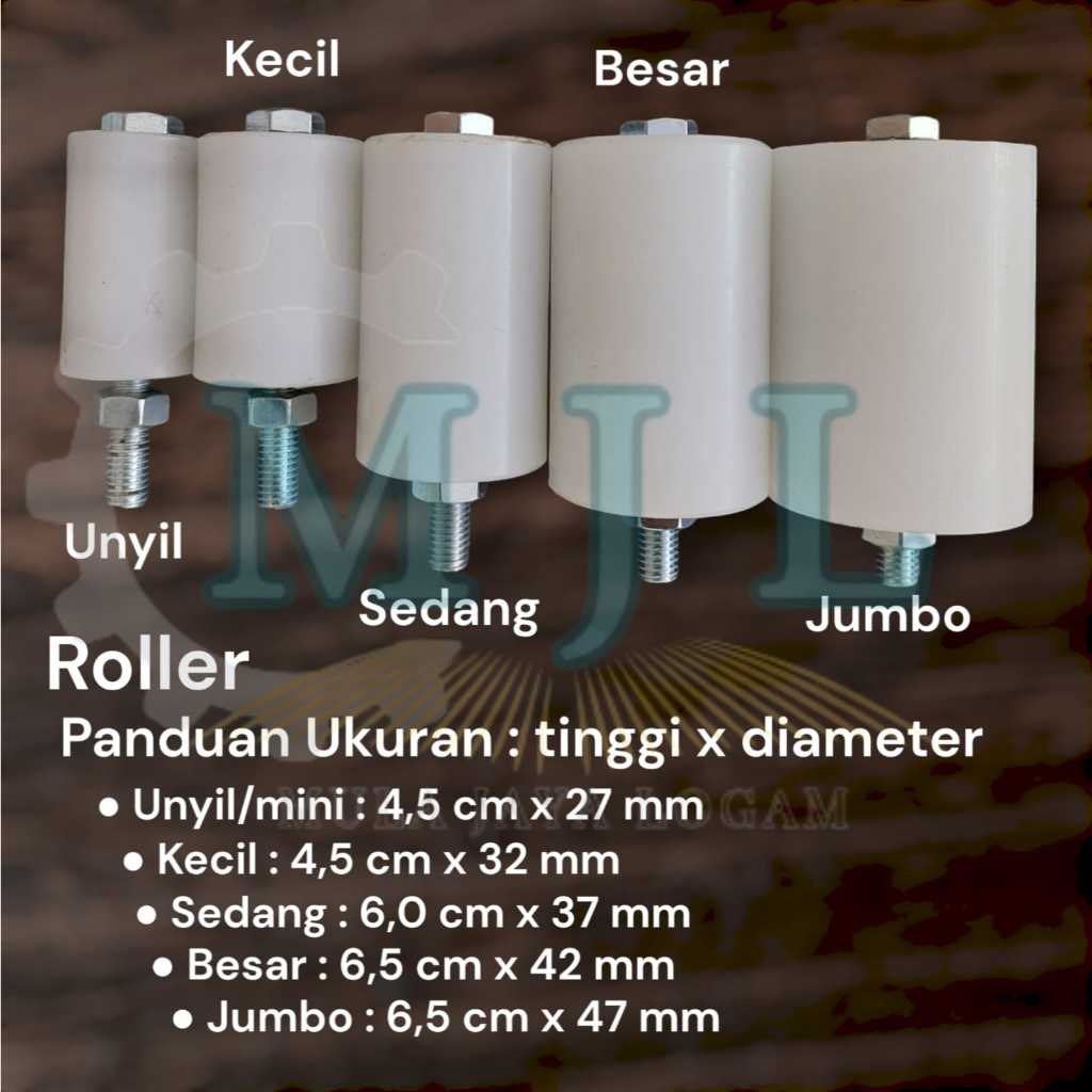 Nylon Roller Wheels / Stainless and Iron Fence Rollers / Nylon Top ...