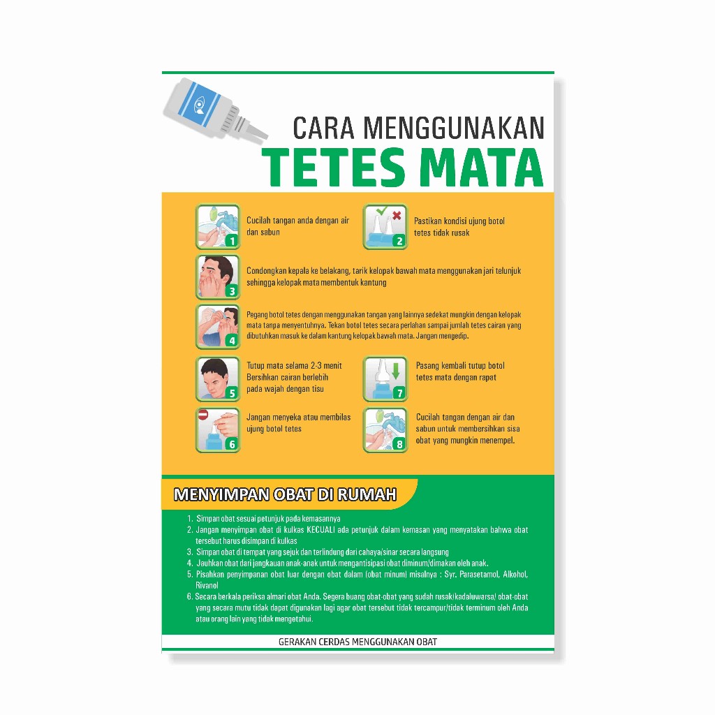 MATA Health Posters, Pharmacy, How to Use Eye Drops | Shopee Philippines