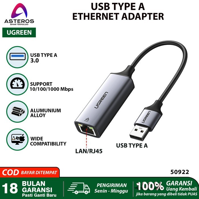 Ugreen 50922 15636 60812 Adapter Usb 3.0 Usb 2.0 To Lan RJ45 Gigabit ...