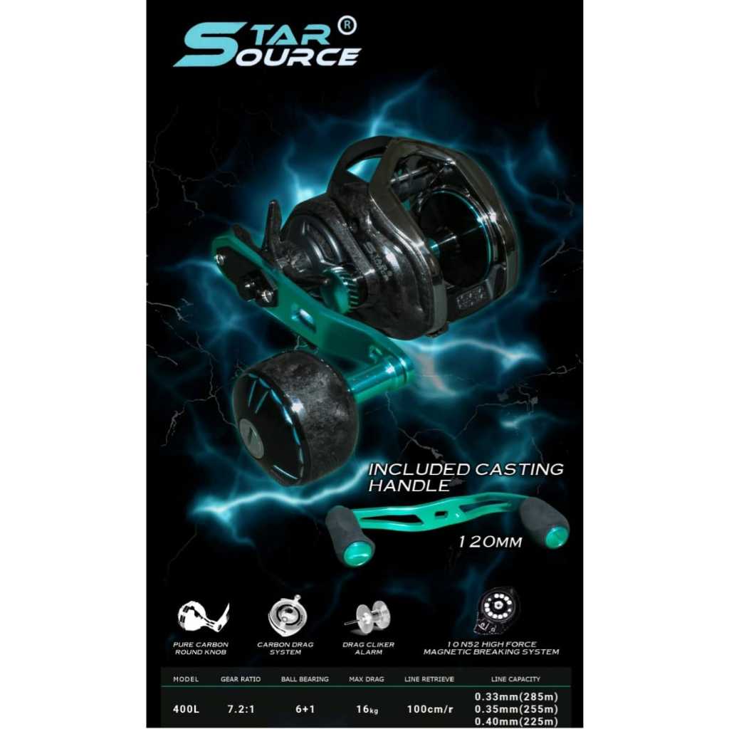 Reel OH/OVERHEAD STAR SOURCE MONSTER GAME 400L (LEFT HANDLE) | Shopee ...
