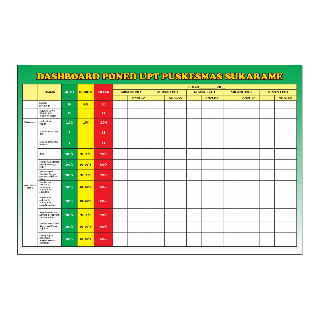 Custom UPT Community Health Center Boarding School Dashboard Banner ...