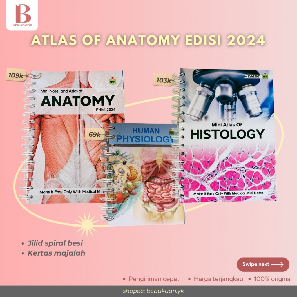 Bundling Preclinic Medicine Atlas of Anatomy 2024 Edition Mini Atlas of ...