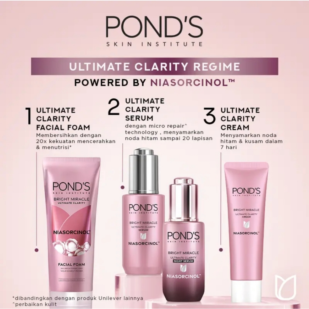 Unit Price Complete Series Pond's Bright Miracle Ultimate Clarity ...