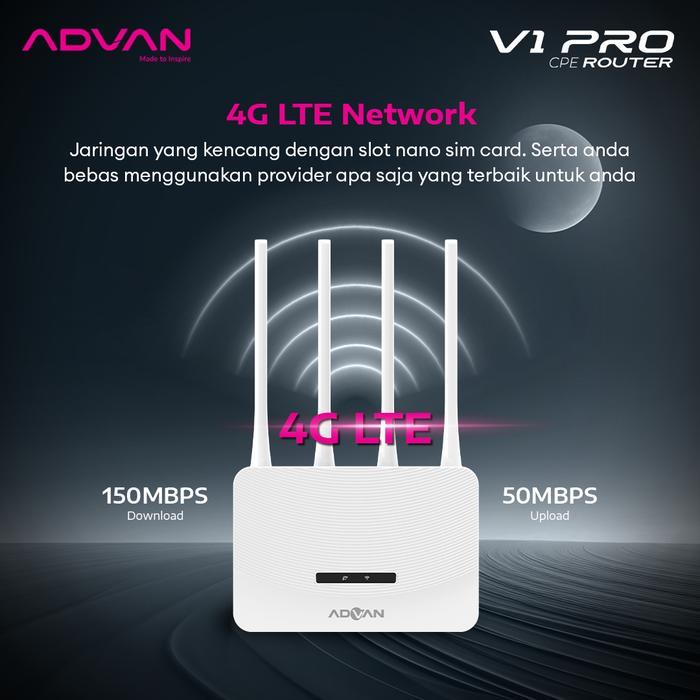 Advan Router CPE V1 Pro Modem WiFi 4G High Speed Unlock All Operators ...