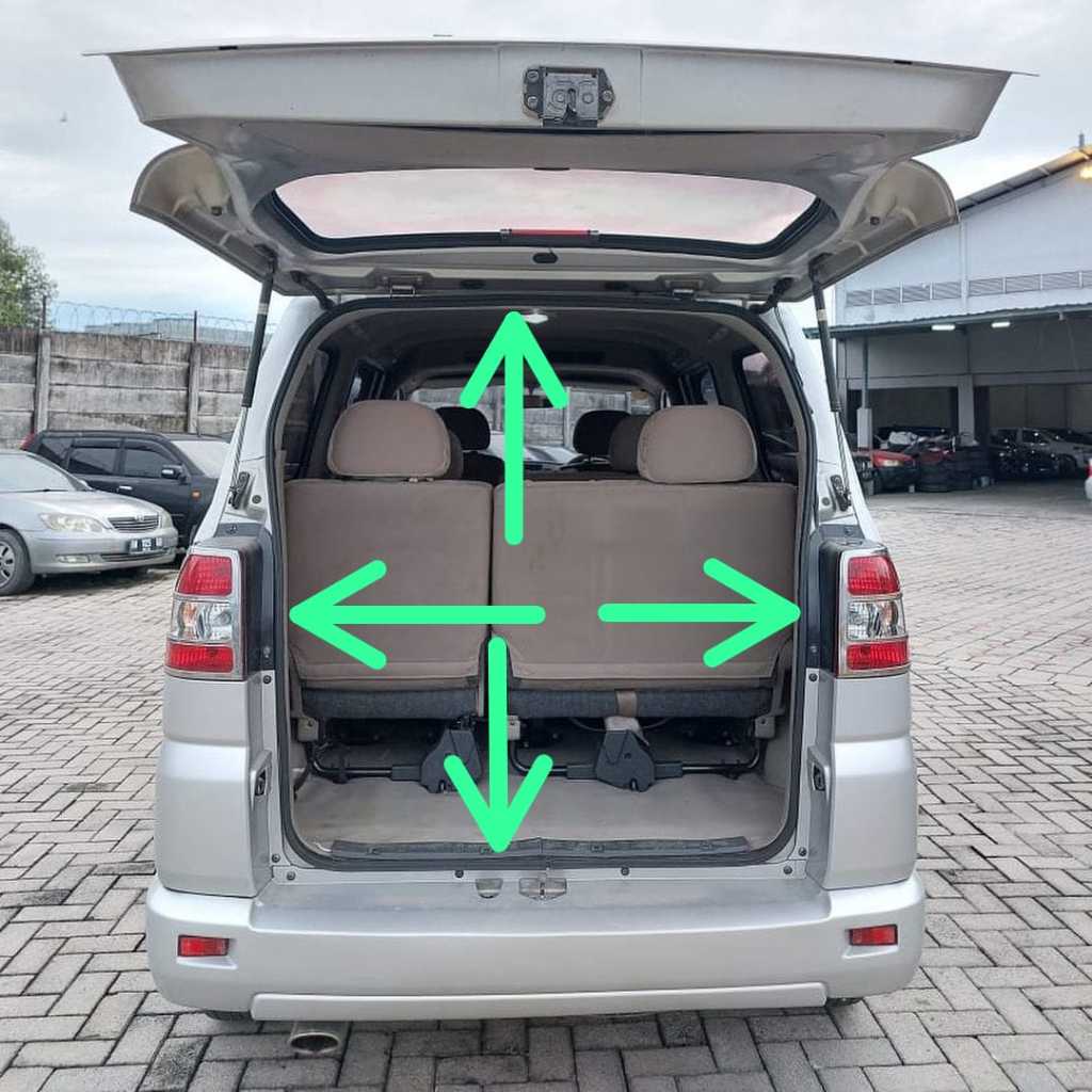 APV trunk door rubber ALL YEARS | Shopee Philippines